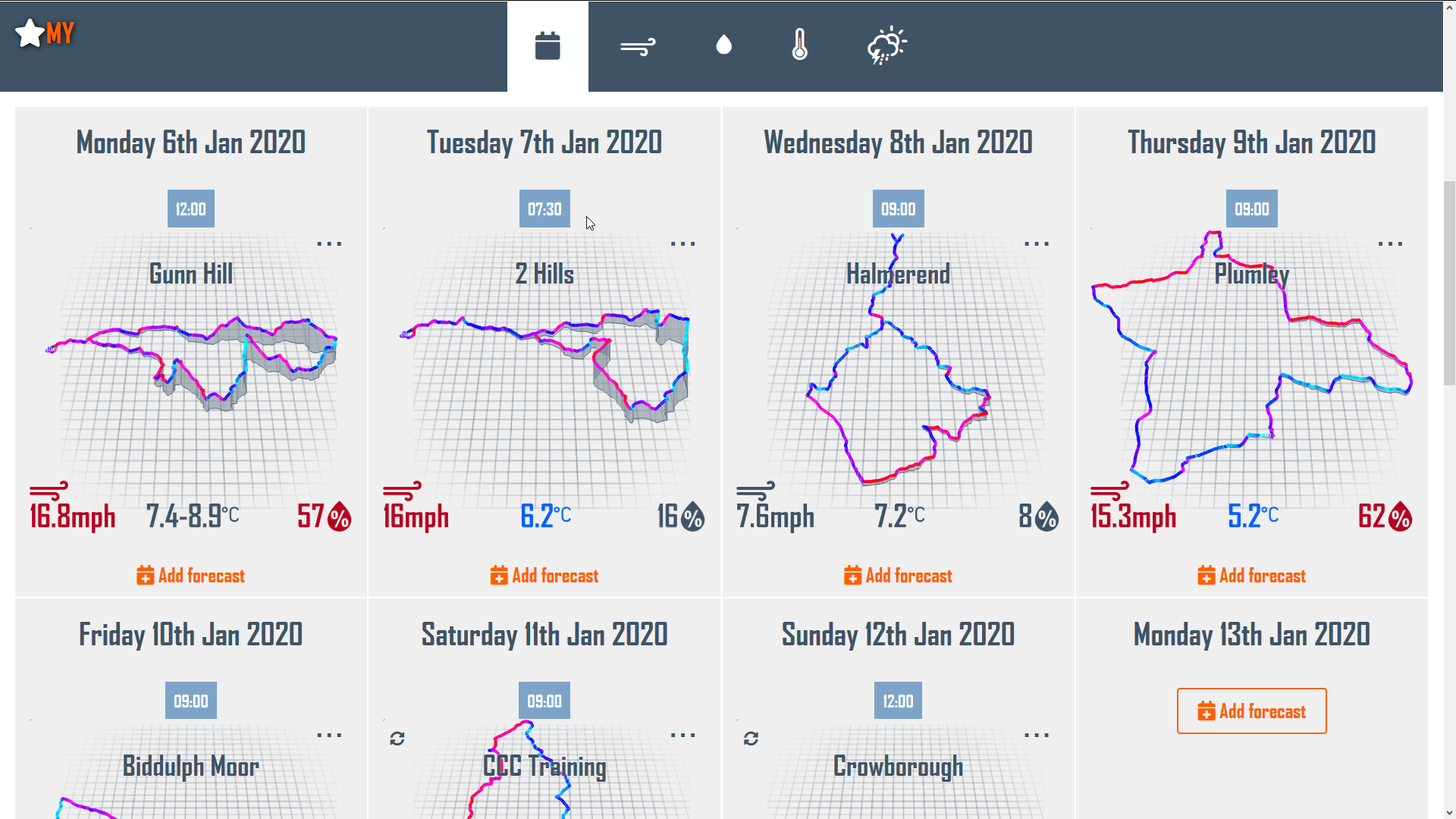 Introducing your myWindsock Planner – myWindsock