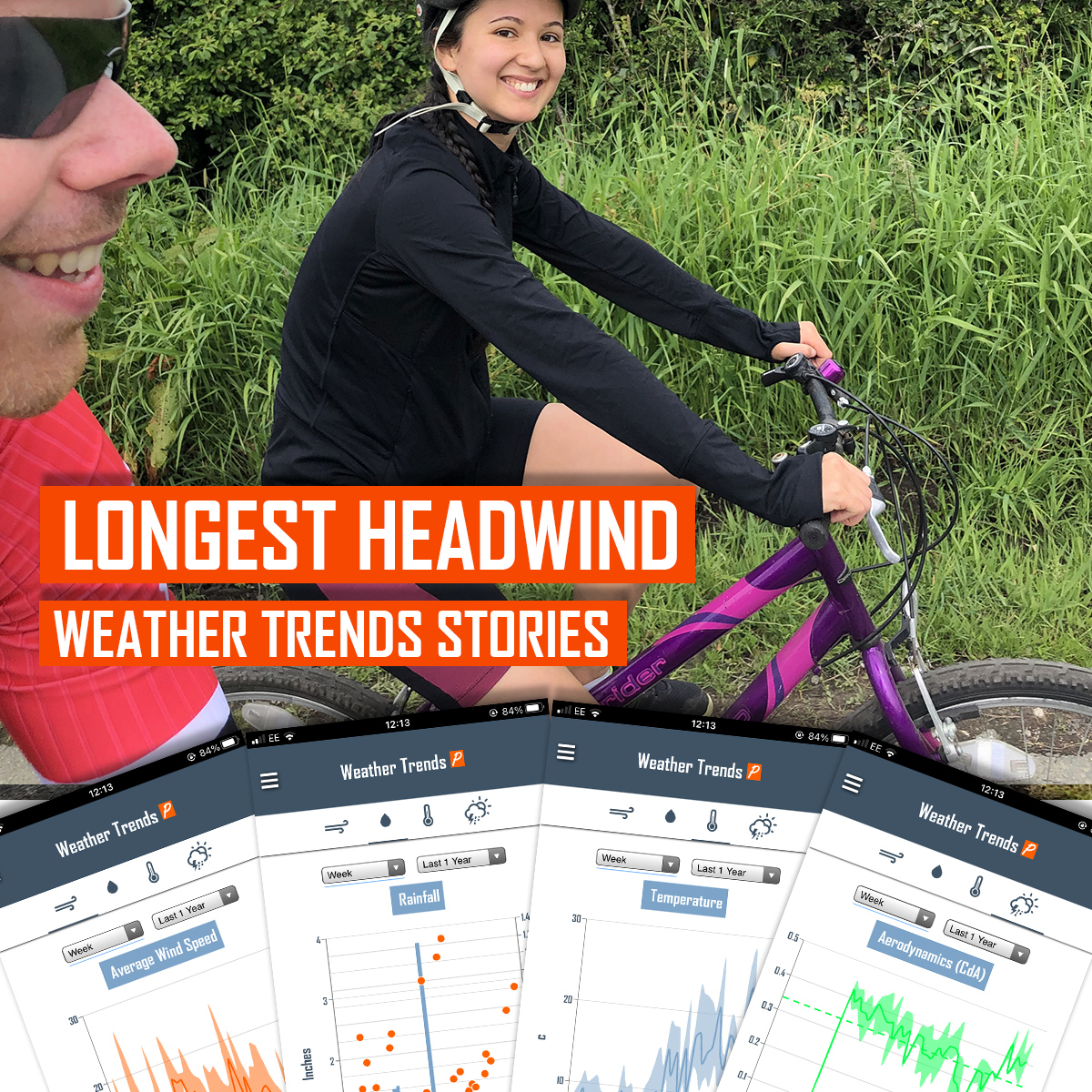 Ben: My longest headwind this year. – myWindsock