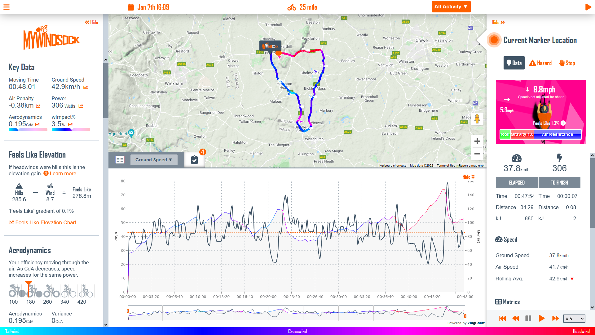 Updated Desktop Interface – myWindsock