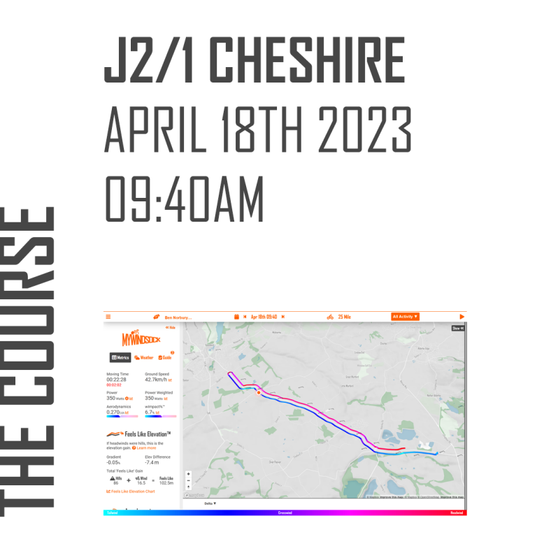 How much faster is a Time Trial Bike? – myWindsock